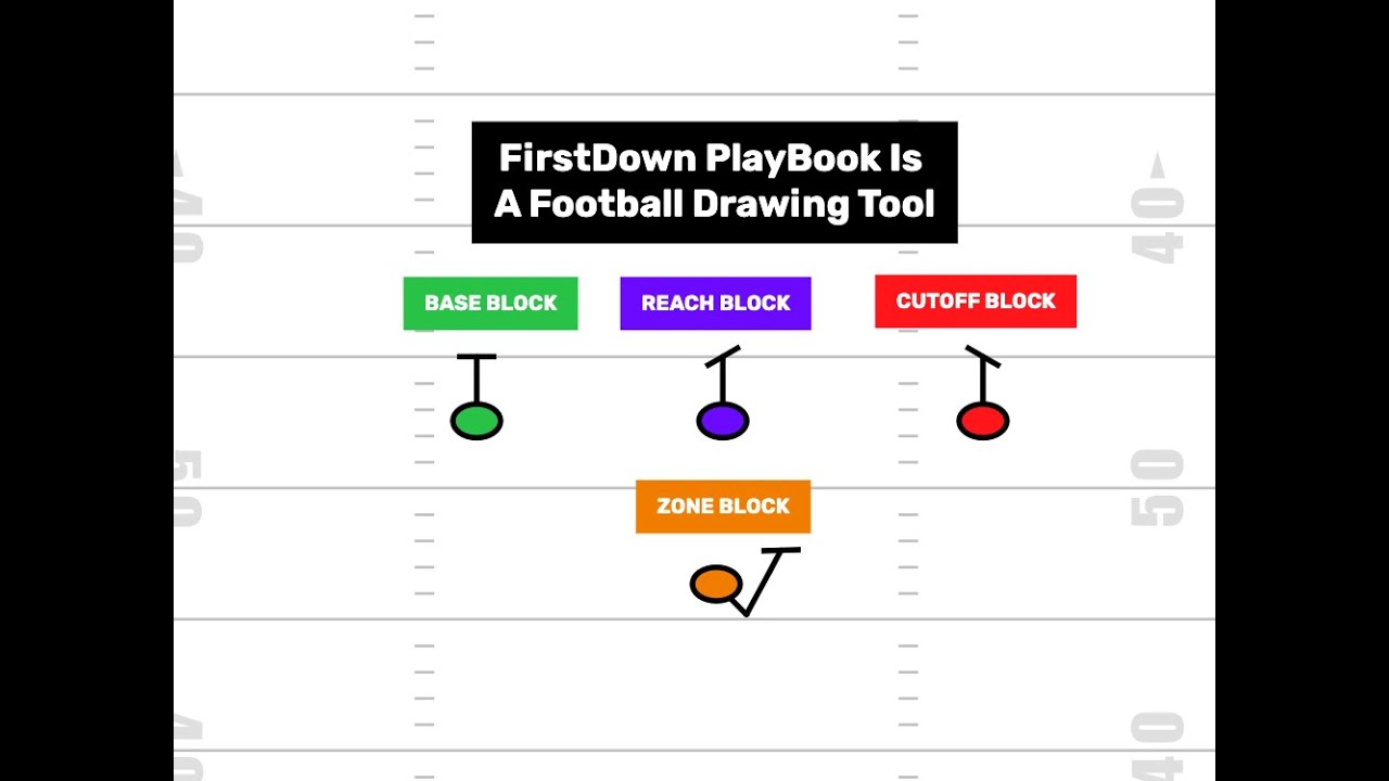FirstDown PlayBook Is Designed Specifically For Drawing Football - YouTube