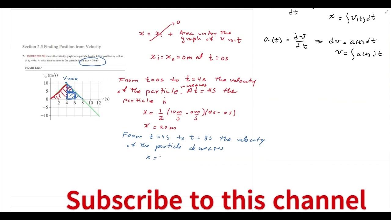 Finding position from velocity vs time graph - YouTube