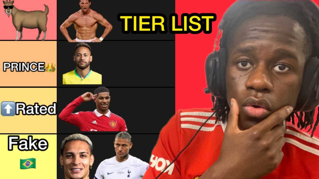 RANKING the BEST FOOTBALLERS OF THIS GENERATION💫 [TIER LIST] - YouTube