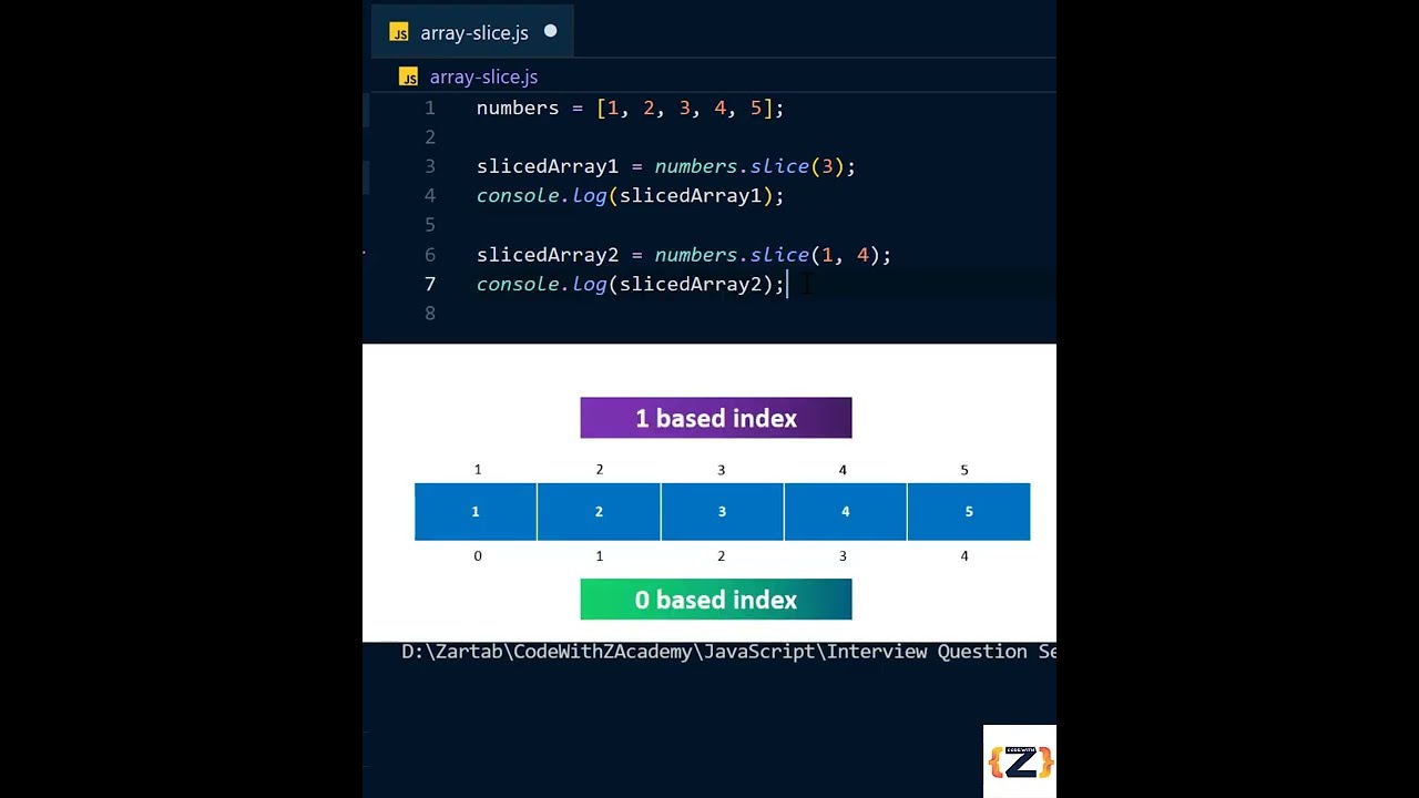 Slice Of JS Array shorts javascript programming YouTube Slice Of JS Array shorts javascript programming YouTube