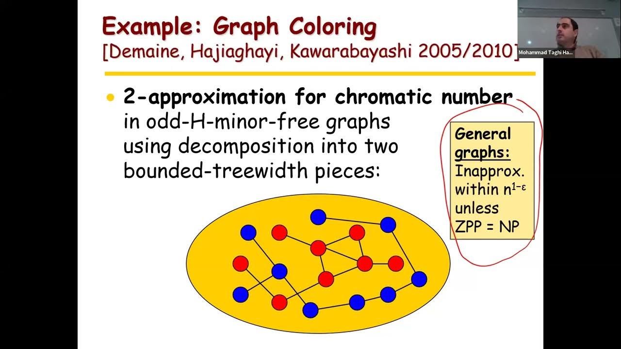 Lesson 16: Network Algorithms and Approximations by Mohammad Hajiaghayi: Simplifying ...