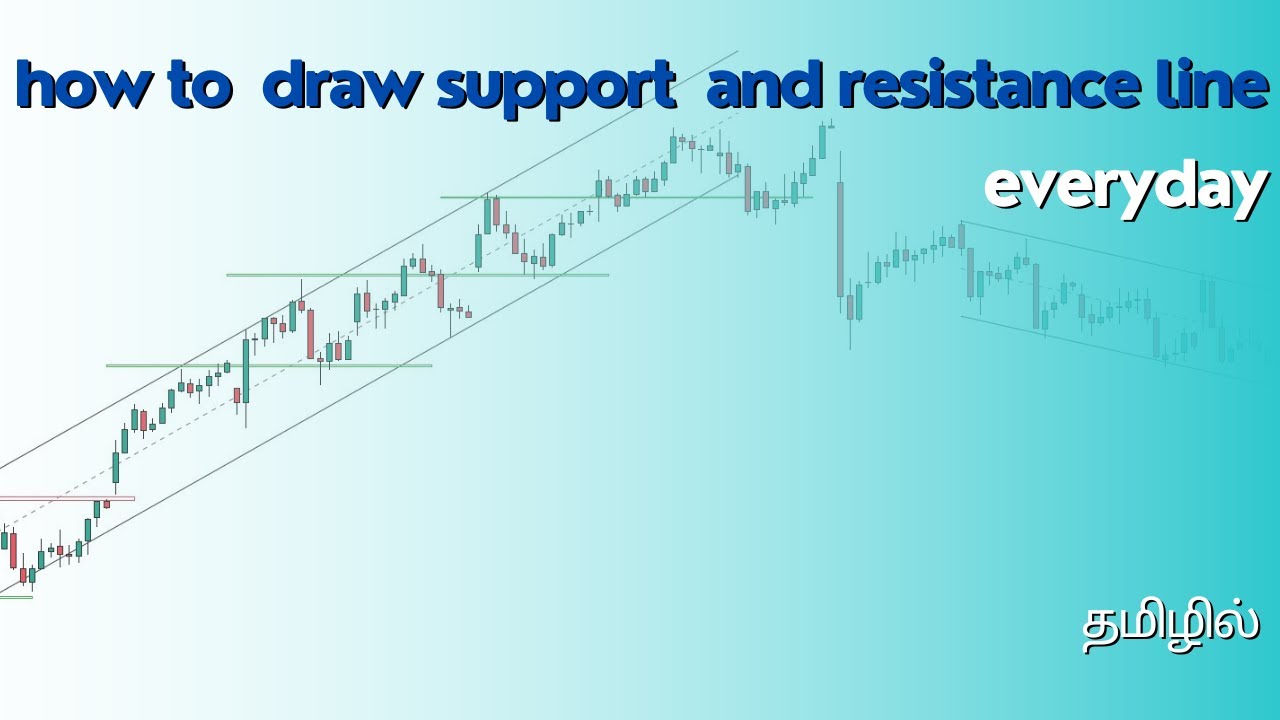 How to draw support and resistance and axis line in Tamil - YouTube