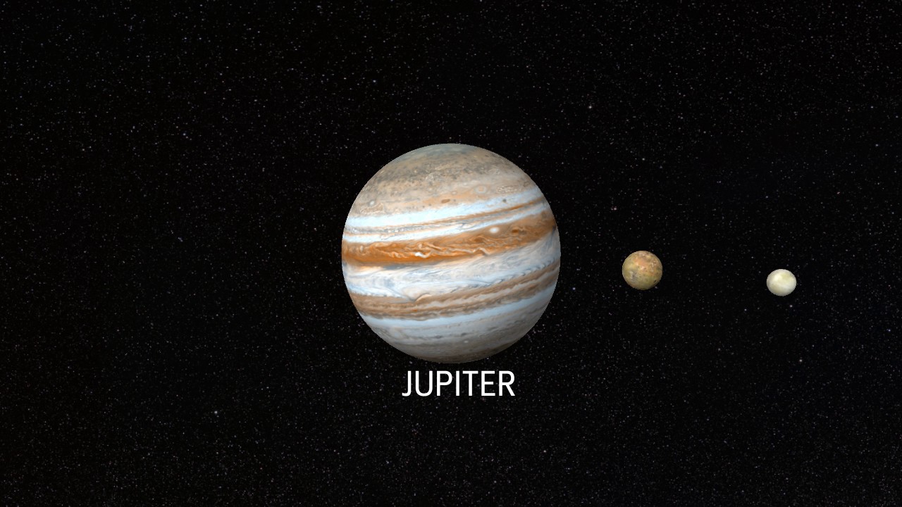 PH 205: Tidal Flexing - YouTube