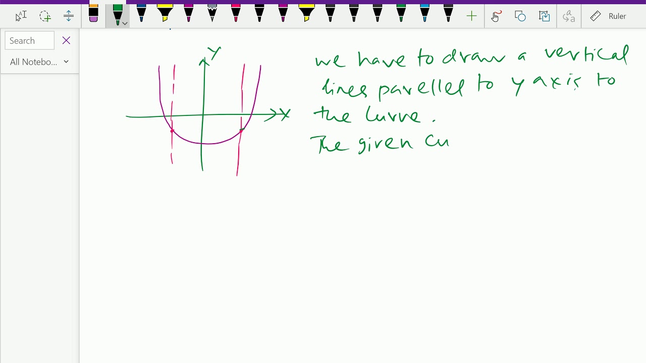Discrete mathematics : - ( Functions ; Vertical line test of a function ...