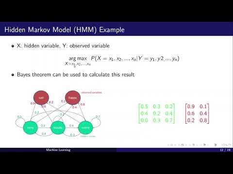 Three Basic Problems of Hidden Markov Model - YouTube