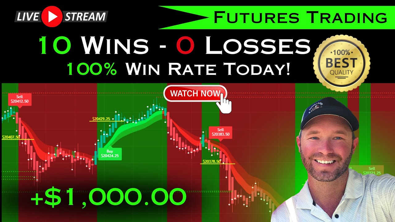 100 Win Rate Day Trading Nq Futures Today 10 Wins 0 Losses Youtube
