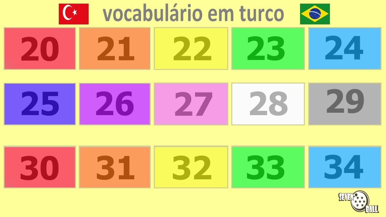 aula de turco - números em turco - YouTube