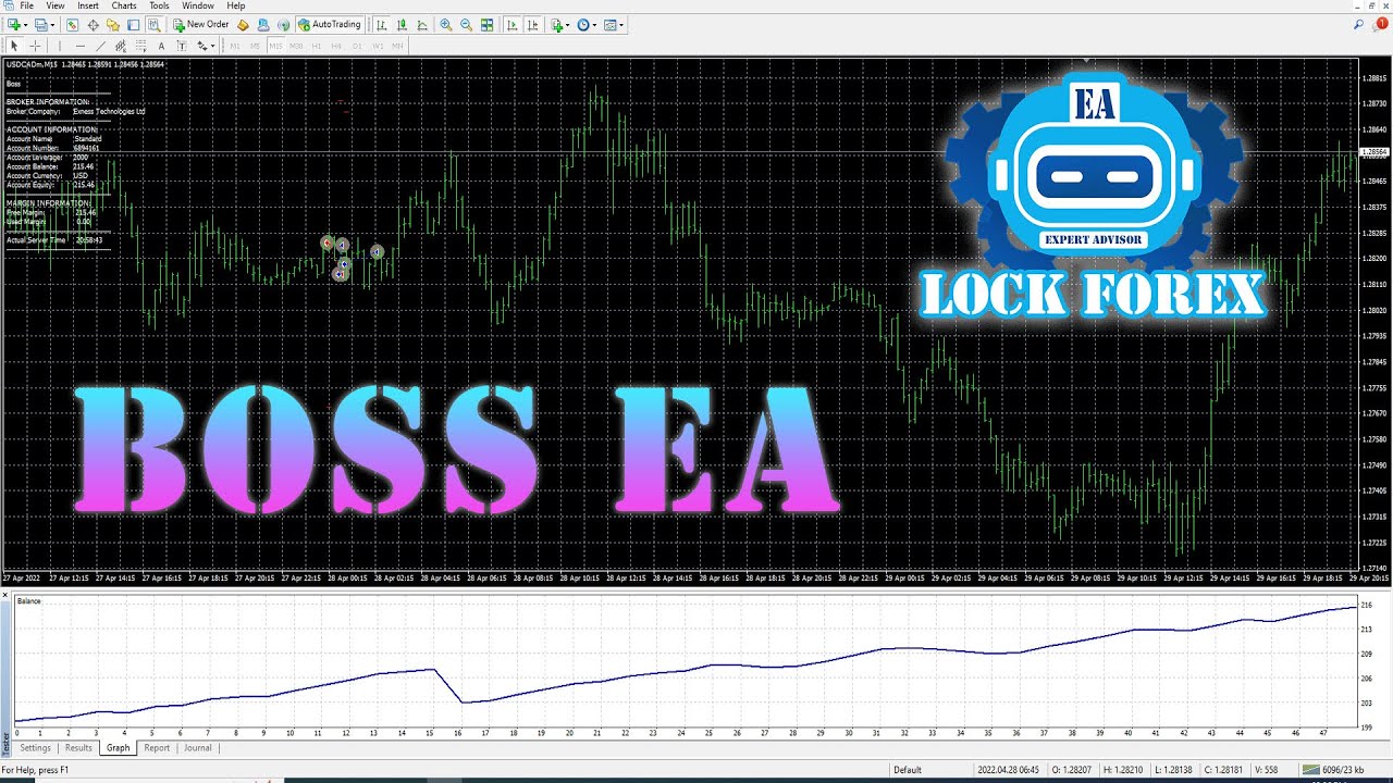 HOW TO USE EA ROBOT FOREX (BOSS EA) - YouTube