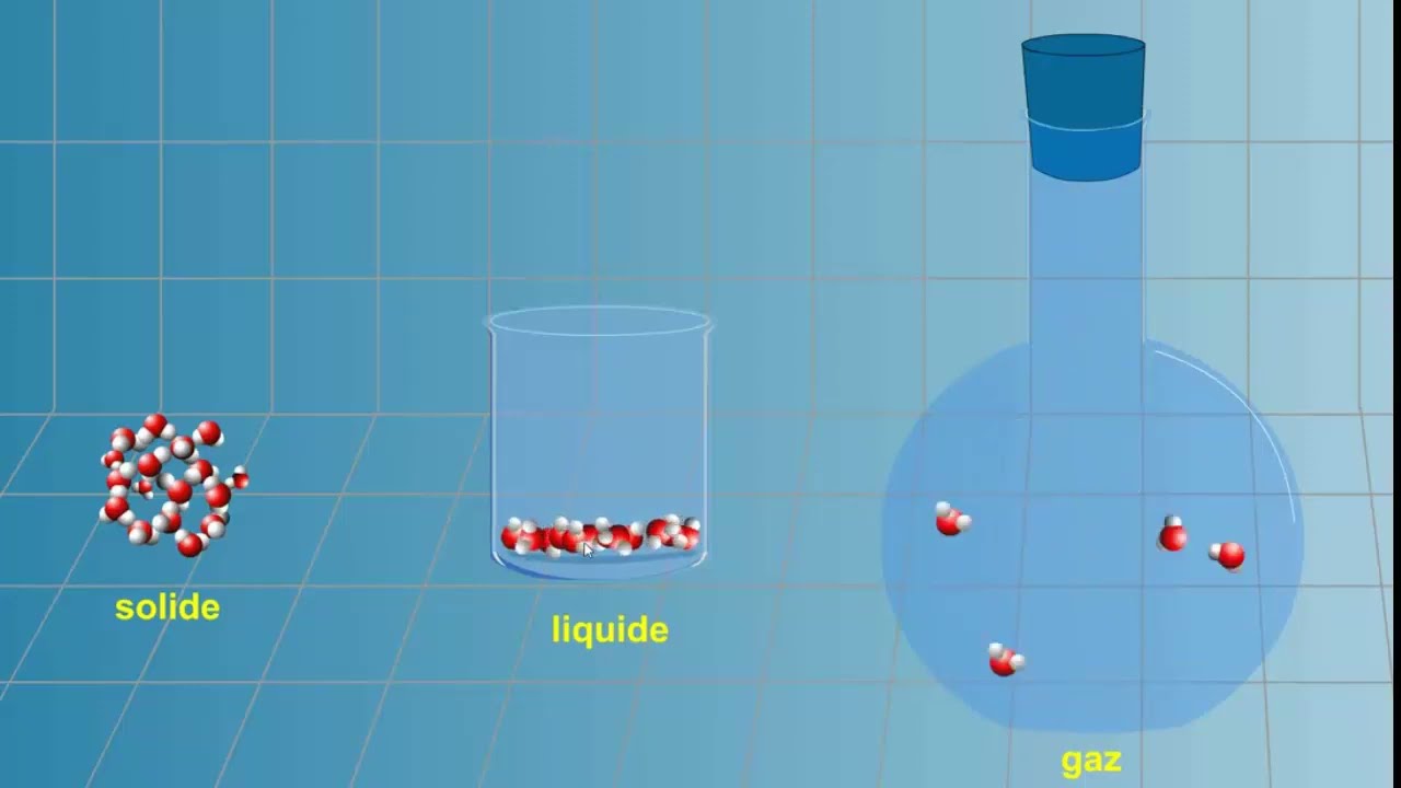 Les atomes et les molécules (Animation) 2APIC - YouTube