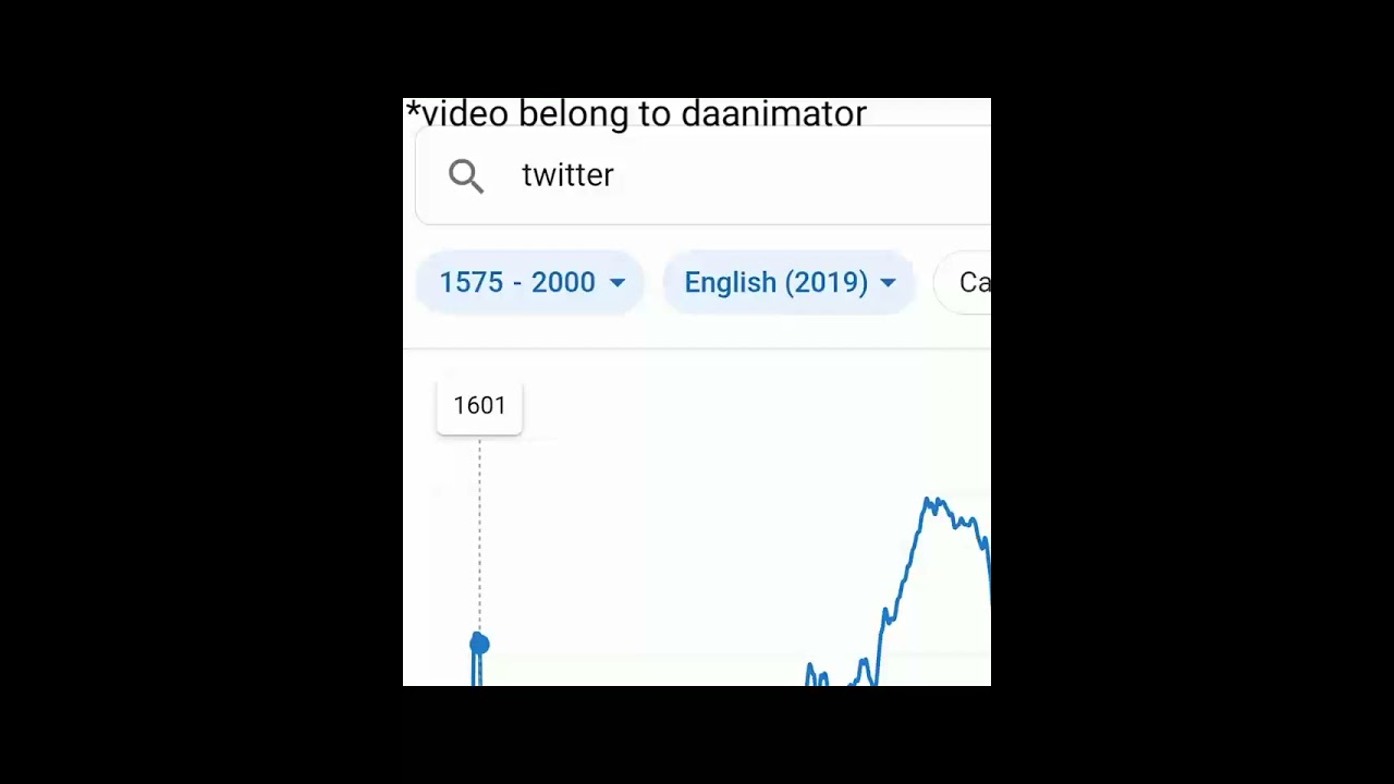 Twitter on 1600s (Google Ngram Viewer Meme) - YouTube