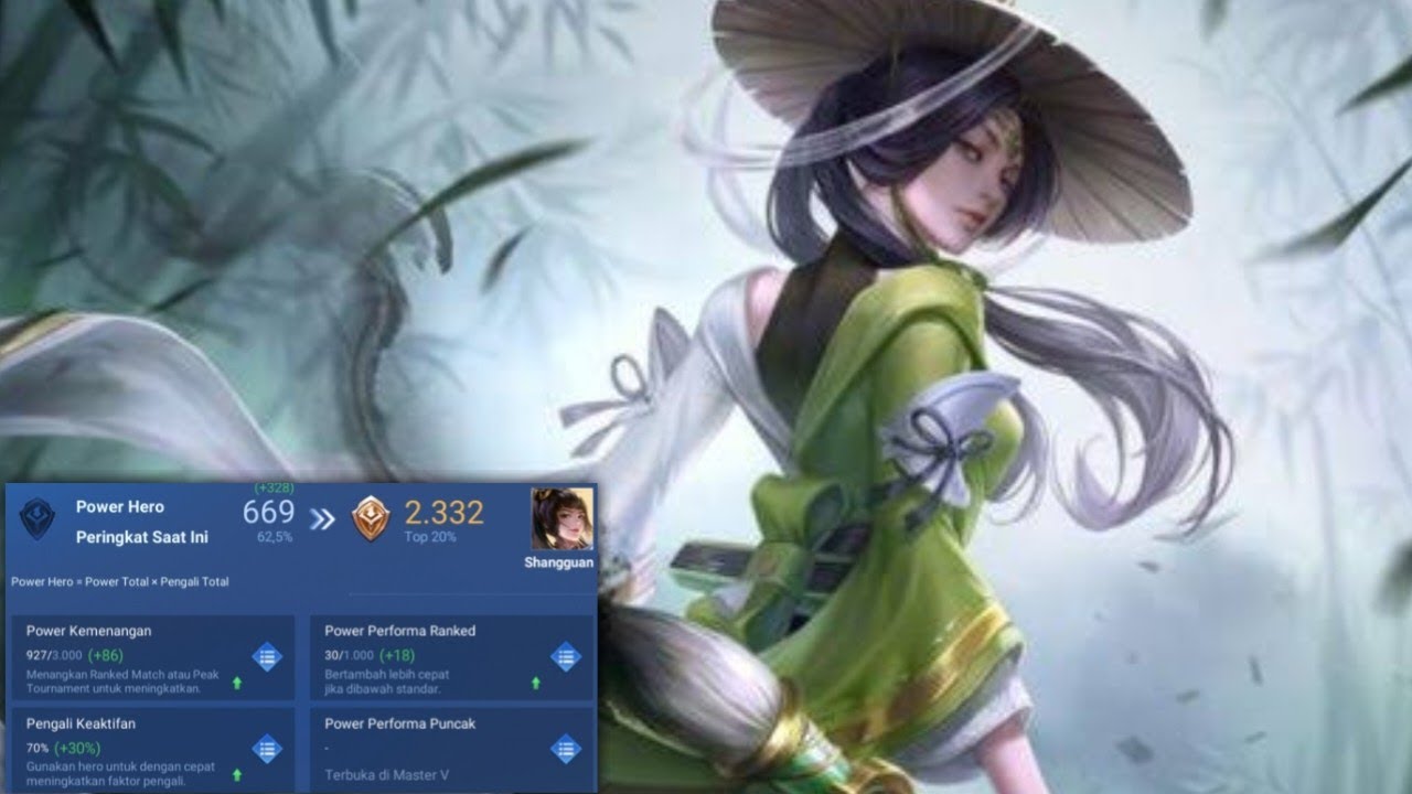 Push Global Shangguan Honor of kings - YouTube