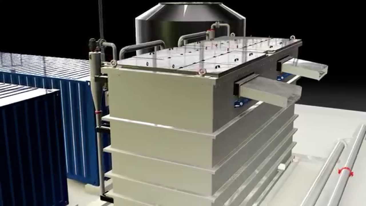 DEVISE ENGINEERING SA [MBR Plant] Modern Design of Large Scale MBR ...