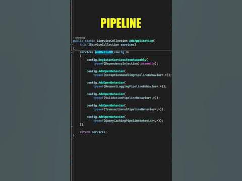 This Will Give Your MediatR Request Pipeline Superpowers - YouTube