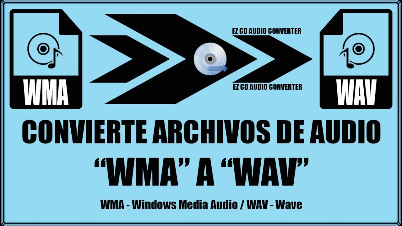 Convertir audio wma a wav - EZ CD Audio Converter - YouTube