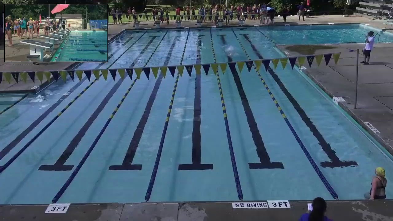 Fair Valley Swim Meet 28 July 2020 - YouTube