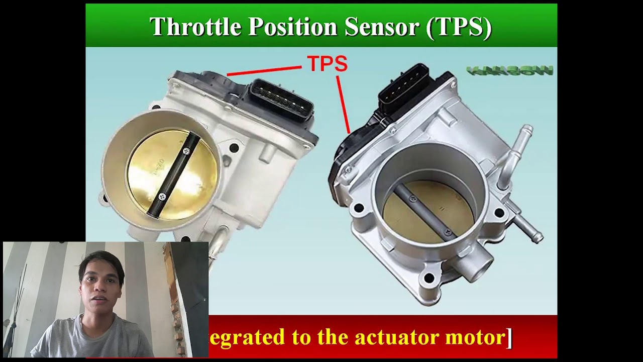 Penjelasan tentang sensor TPS - YouTube