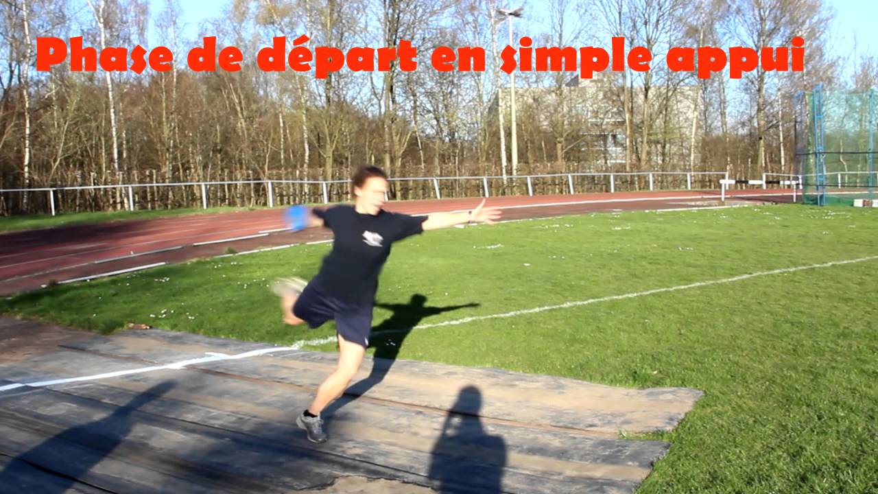 Lancer du disque : exemple type - YouTube