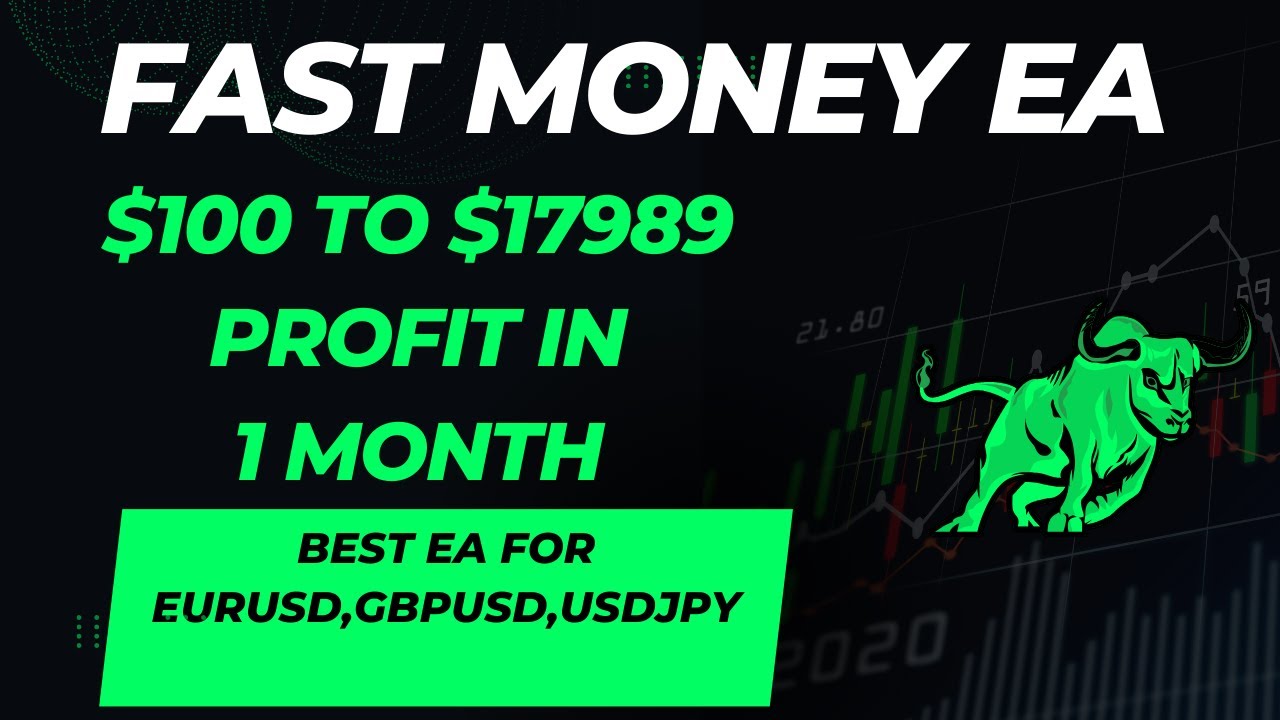Fast Money EA Forex MT4 EA Jan Month 2024 Back Testing | Best forex ...