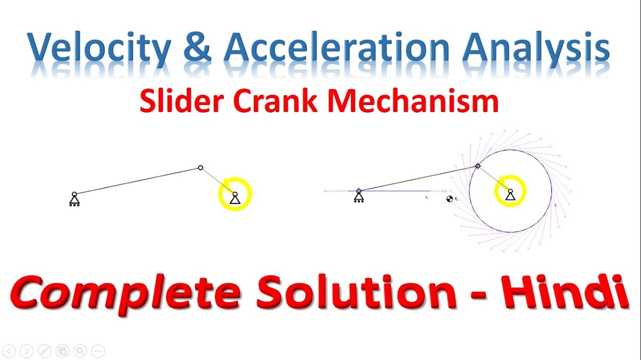 Slider crank | Velocity Analysis| Acceleration Analysis| #velocity # ...