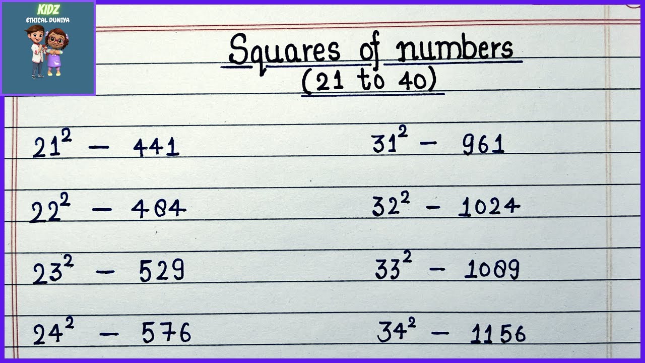 Listen and Learn Square of 21 to 40| Square 21 to 40| 21 se 40 tak ka ...