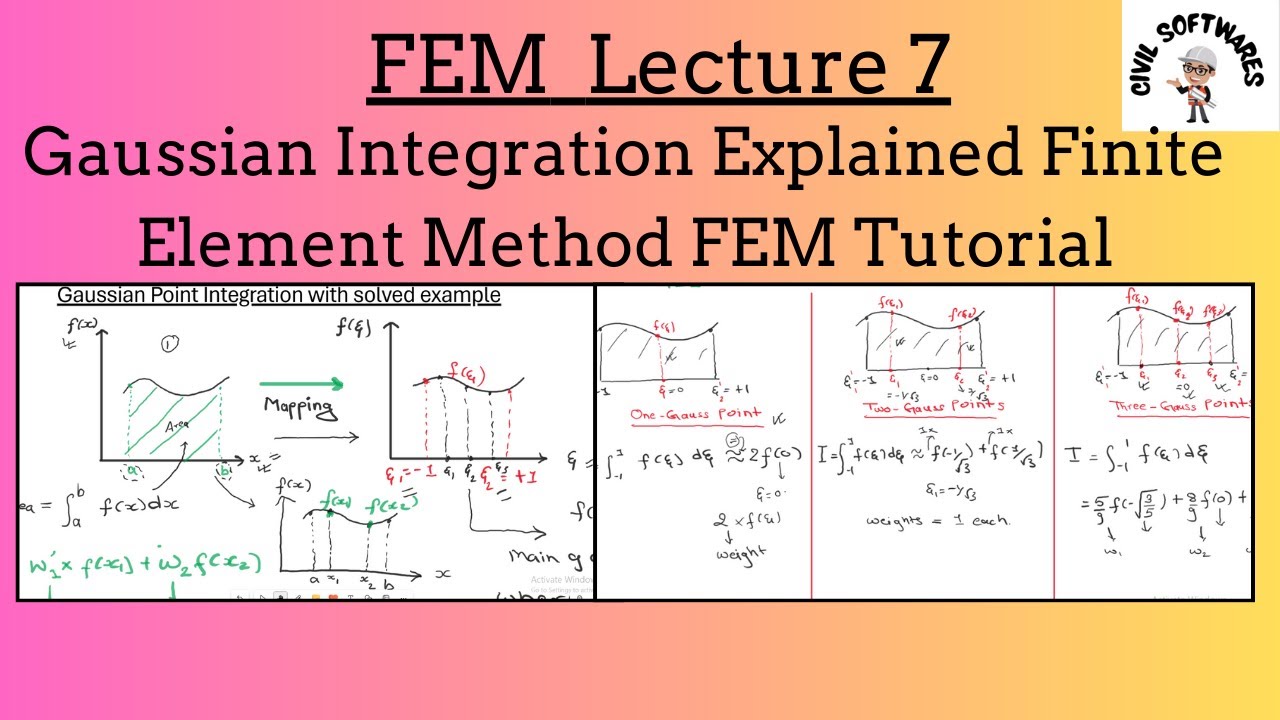 07-Gaussian Integration Explained Finite Element Method FEM Tutorial ...