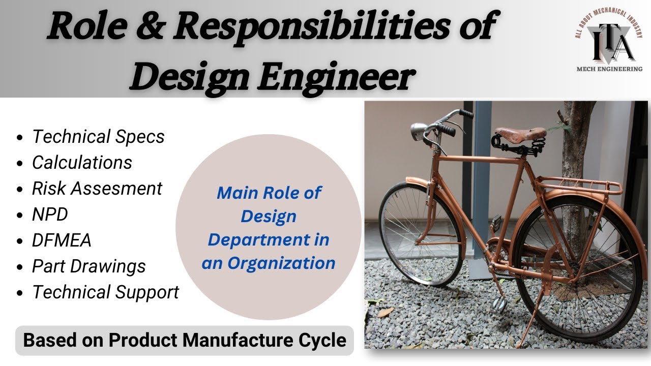 Role & responsibility of design engineer | design department - YouTube