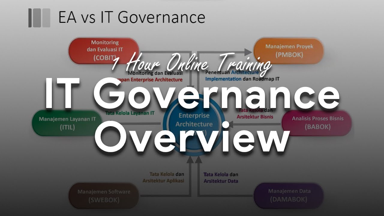 1 Hour Online Training: IT Governance Overview - YouTube