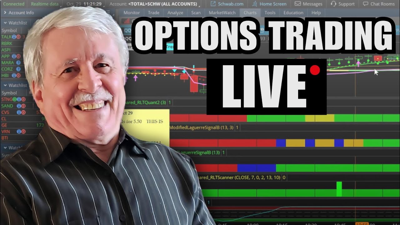 🔴LIVE Options Trading | feat. David Wyse - YouTube