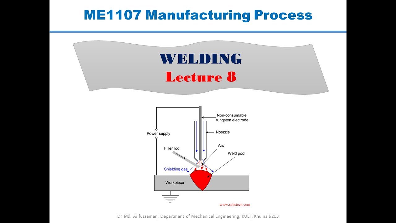 ME1107 Manufacturing Process L8 - YouTube