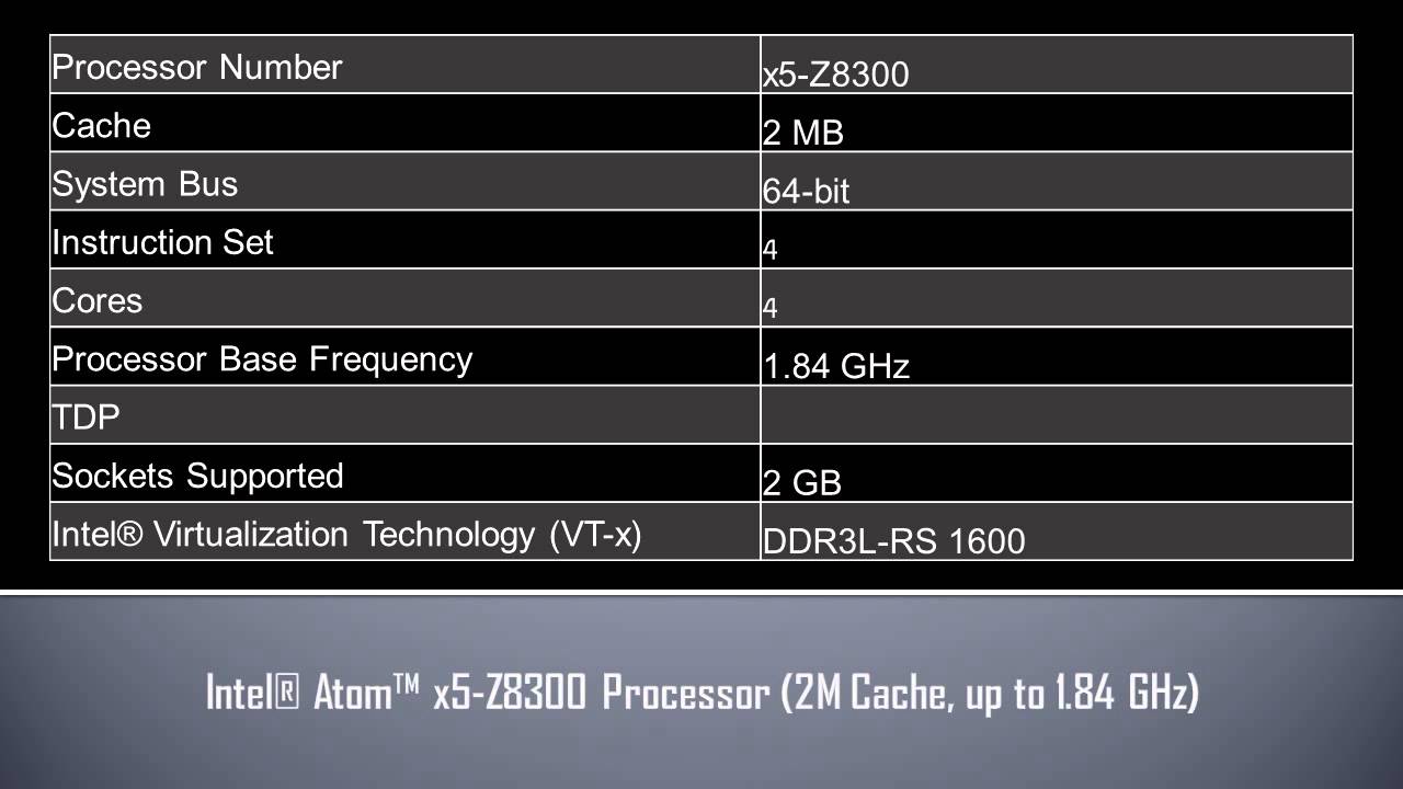 Intel® Atom™ x5 Z8300 Processor - YouTube