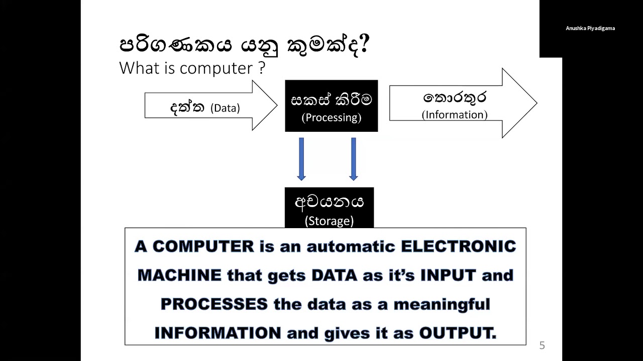 SFT ICT lesson 1 - YouTube