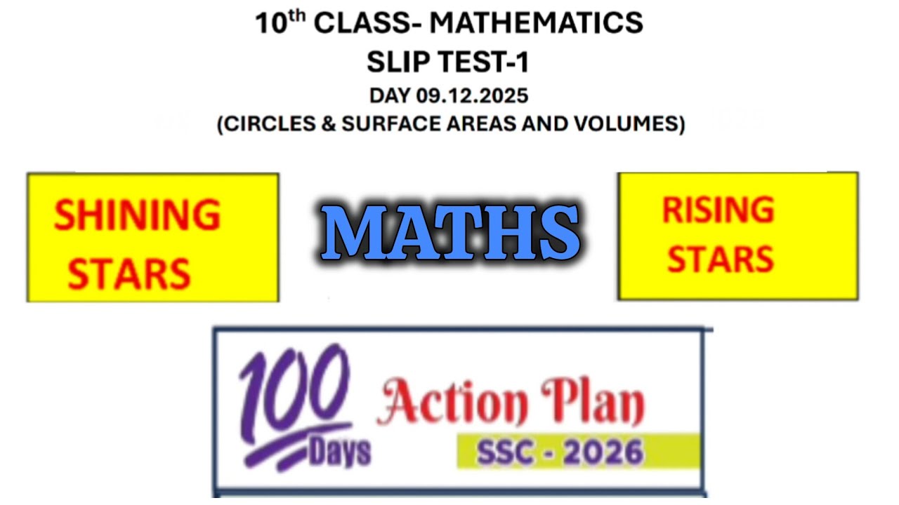 10th Class 💯MATHS Slip Test-1 (100 days Action Plan)- Raising and ...