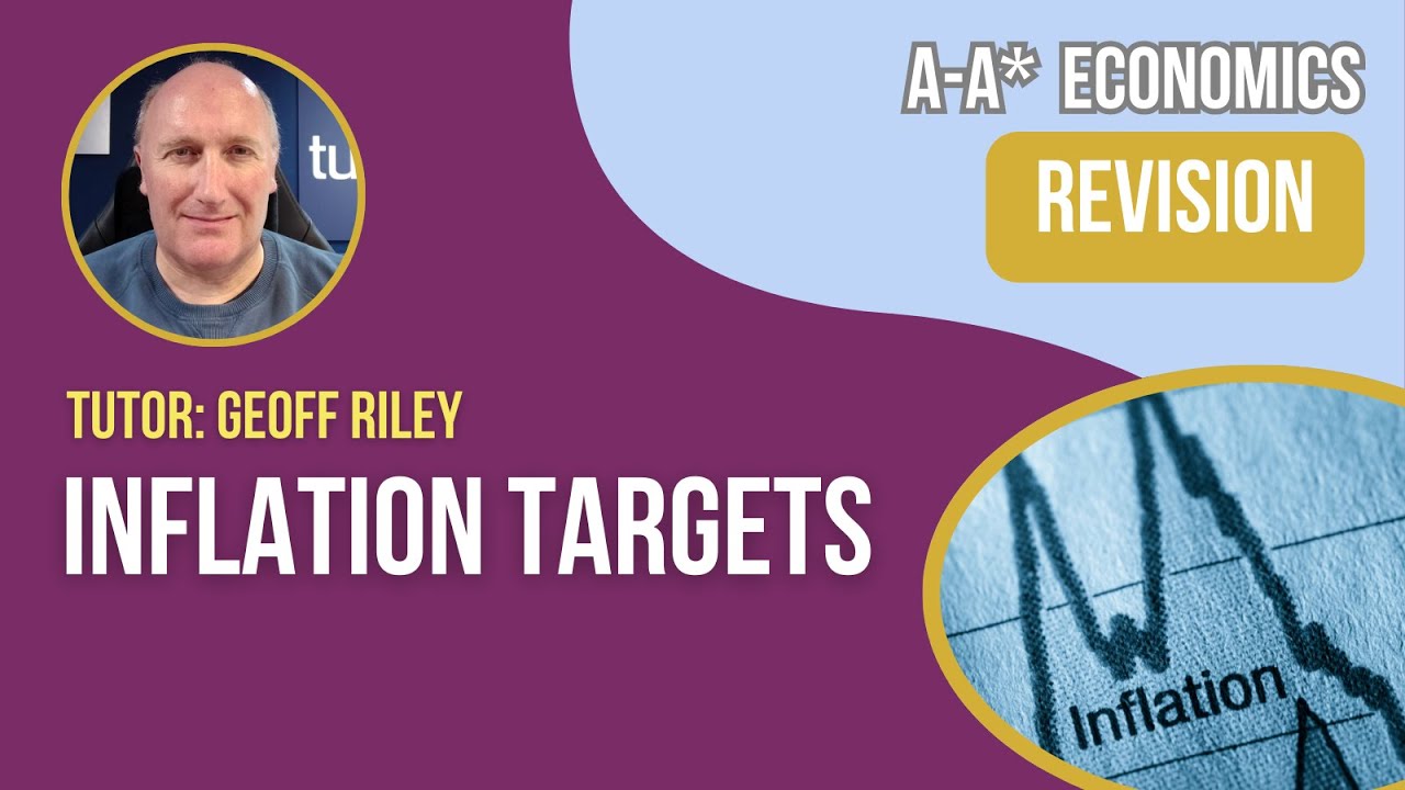 Inflation Targets: Balancing Growth and Stability | Geoff Riley ...