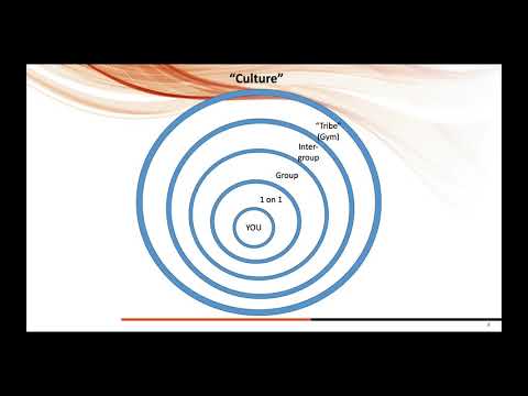 Gymnastics Culture Change Practical Tips