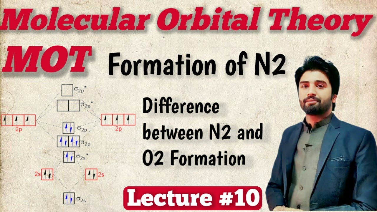 Formation of N2 on the Basis of MOT || Difference Between N2 and O2 ...