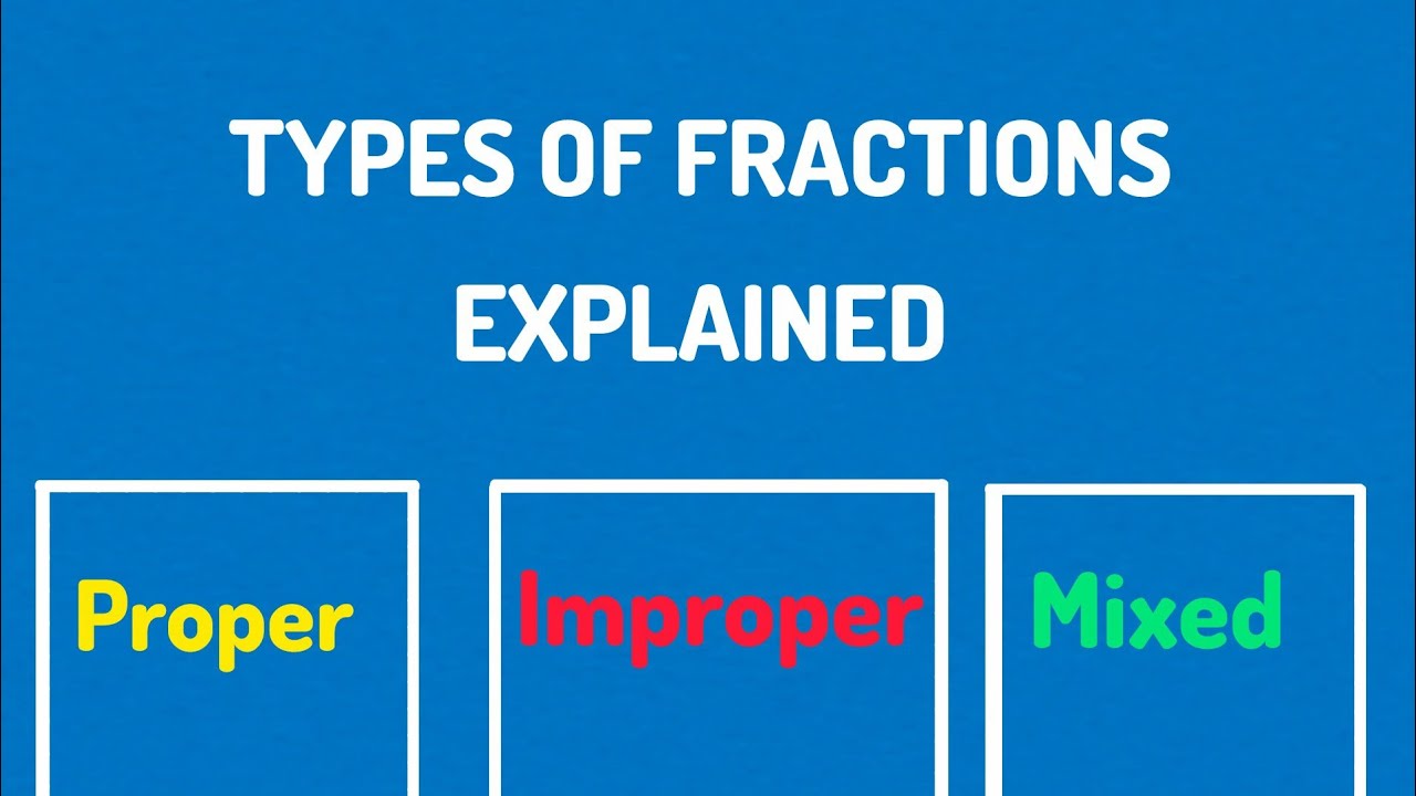 Types of Fractions Explained | Proper, Improper, Mixed and More! - YouTube
