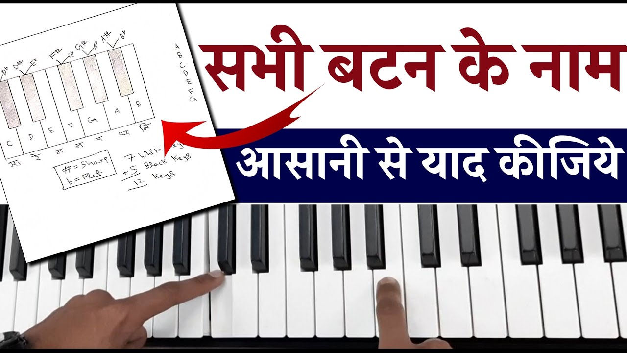 Piano Keyboard के सभी Buttons के नाम आसानी से याद करना सीखें| Easy ...
