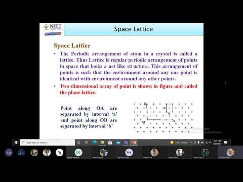 Crystal Physics-Space lattice, Basis, Unit cell and Lattice parameter (Live Class Lecture) - YouTube