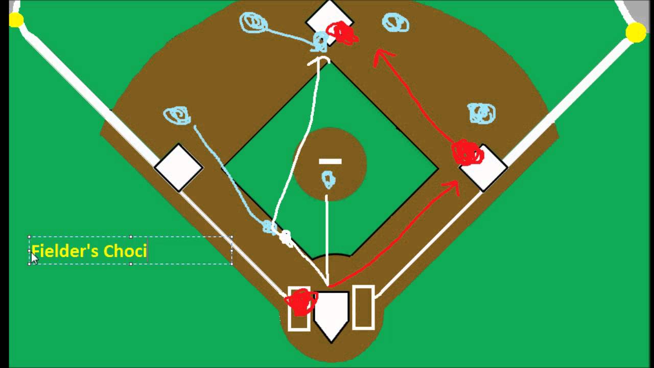 Sacrifice Bunt (Rare situation) - YouTube