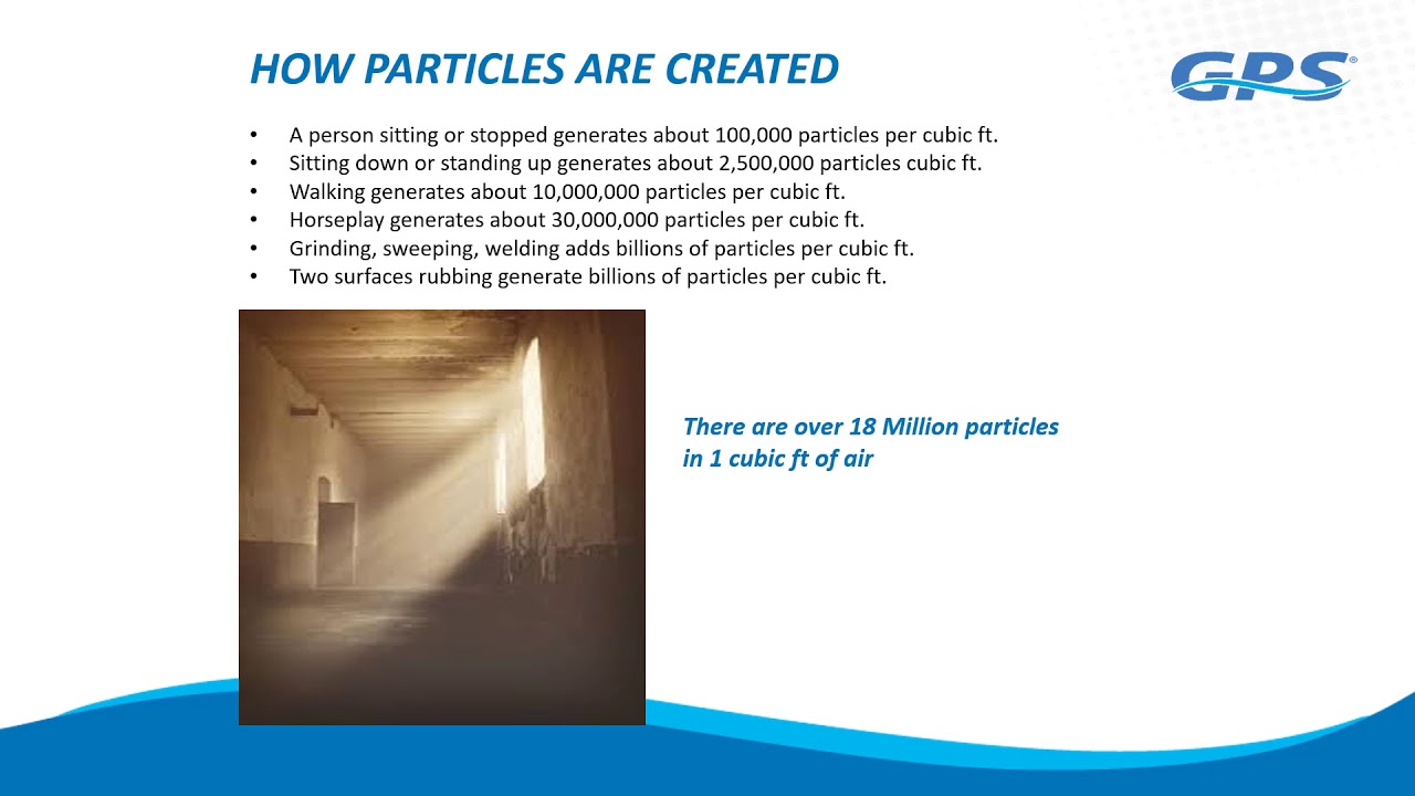 Understanding Virus Particle Size - Charles Waddell - Global Plasma ...