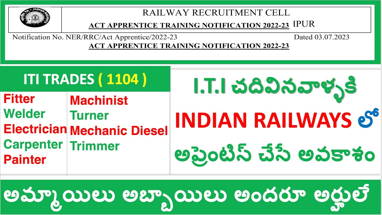 RAILWAY APPRENTICE || NORTH EASTERN RAILWAY APPRENTICE || ITI ...