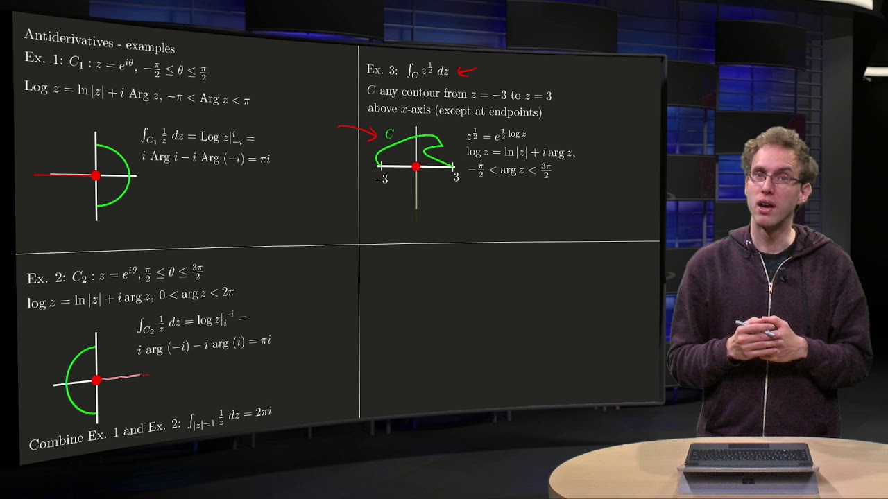 Computing complex contour integrals using an antiderivative - examples ...