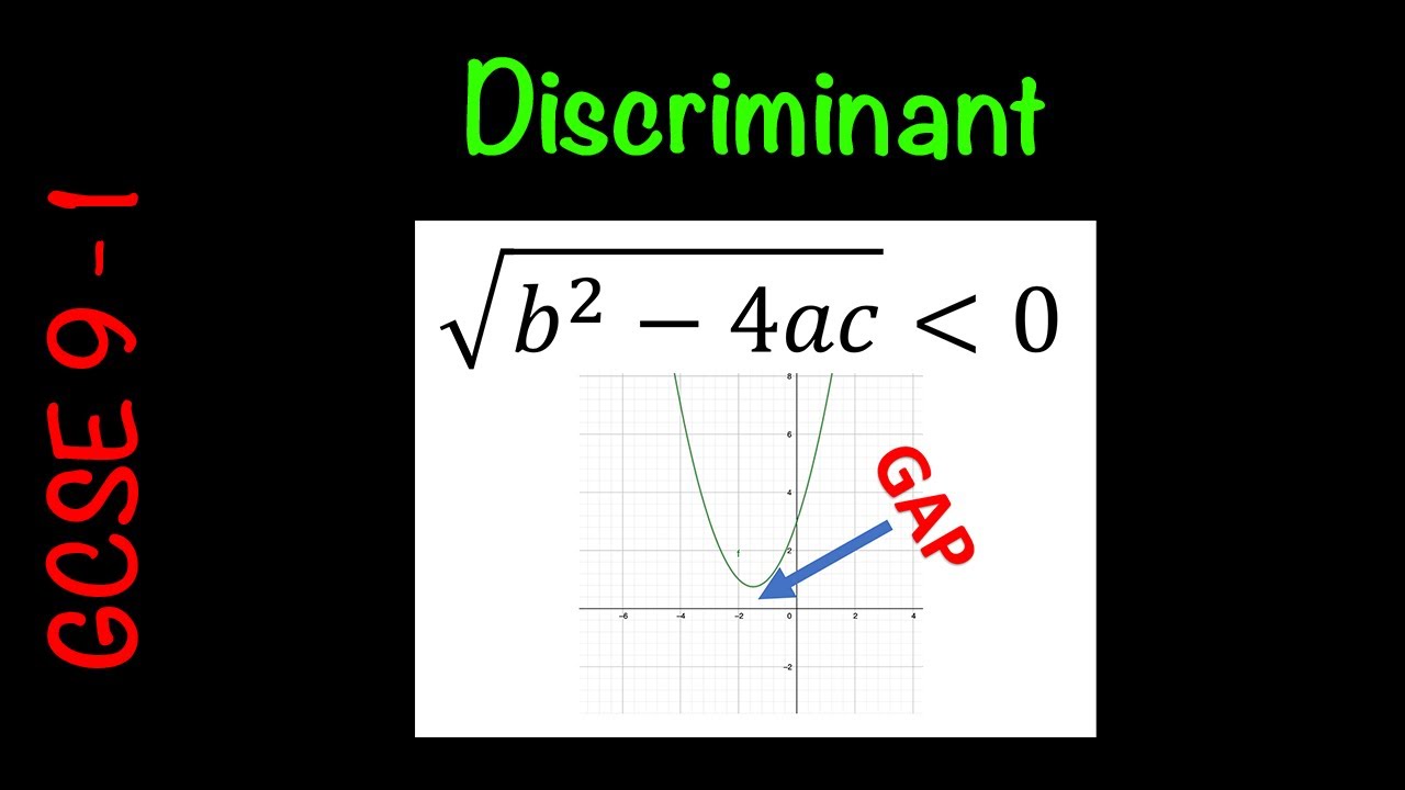 Discriminant | Quadratic Formulae - YouTube