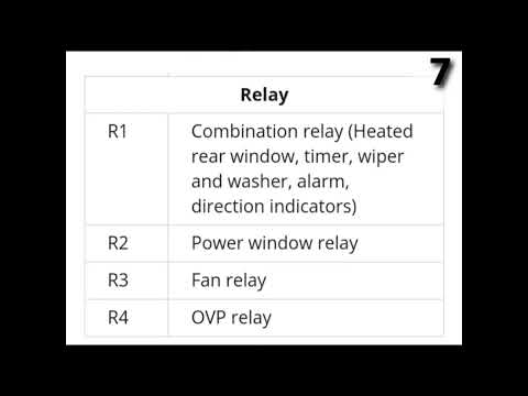 Mercedes 190 (W201) Full Fuse Box Diagram with location Details(1983 ...