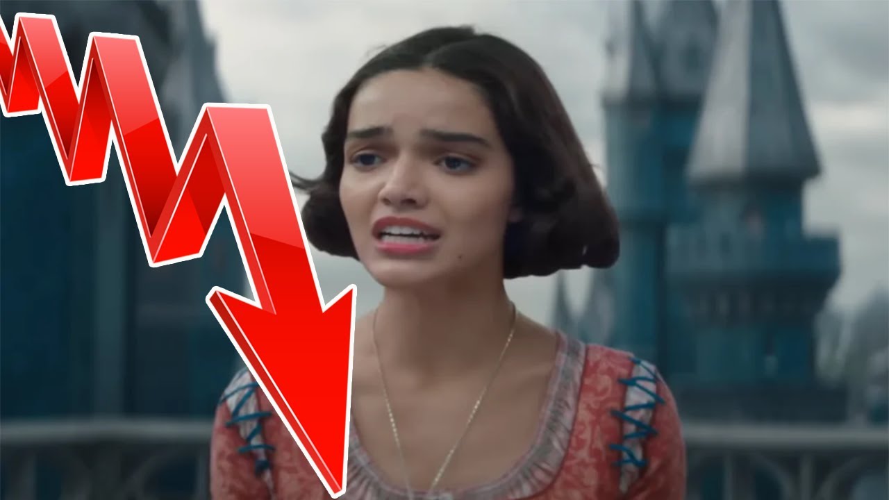 New survey spells ABSOLUTE DOOM for Rachel Zegler's Disney Snow White ...