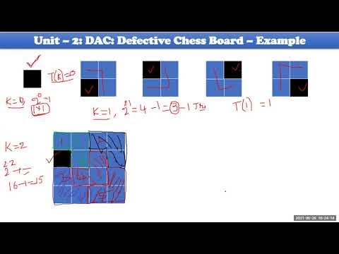 014 Defective Chessboard Problem using Divide and Conquer strategy - YouTube