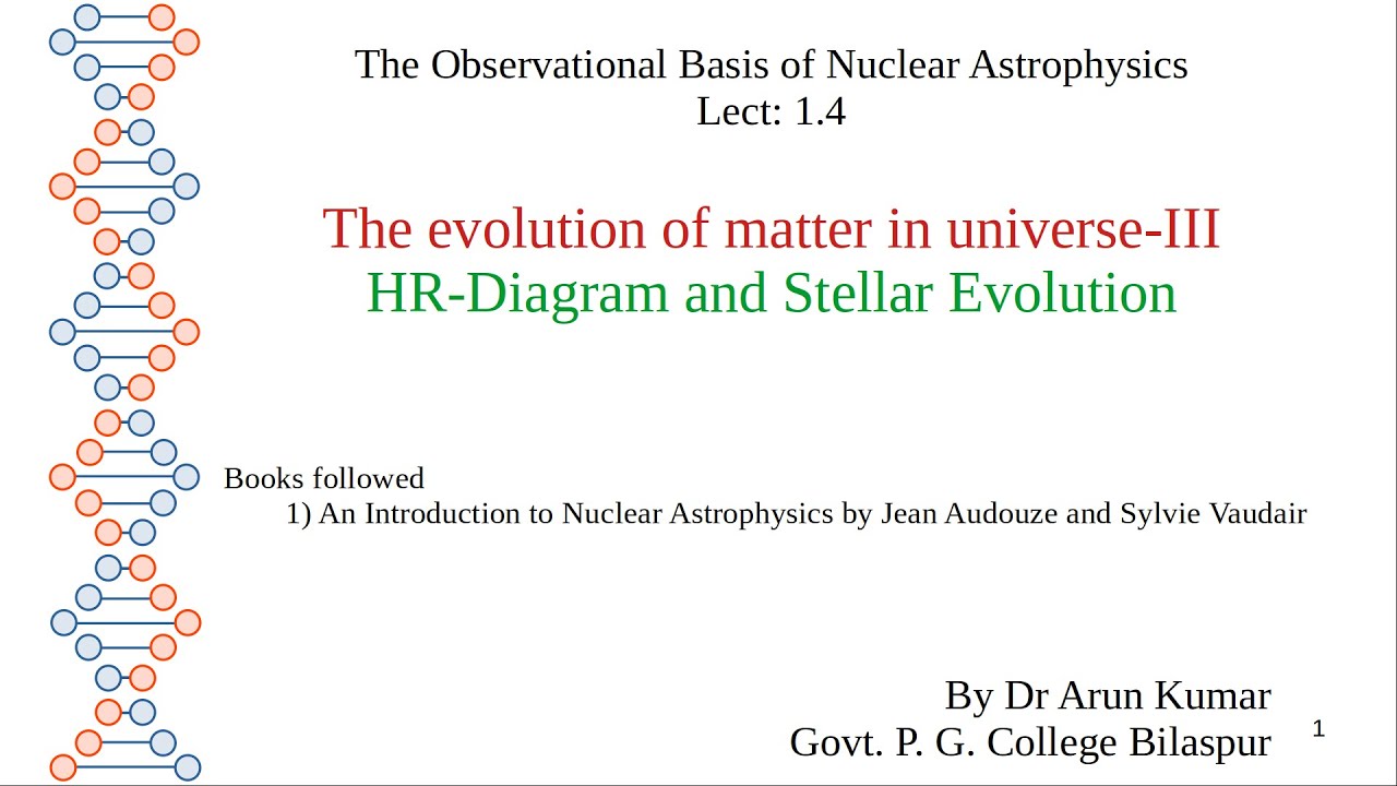 Lect 1.4: The evolution of matter in universe-III (HR-Diagram and Stellar Evolution) - YouTube