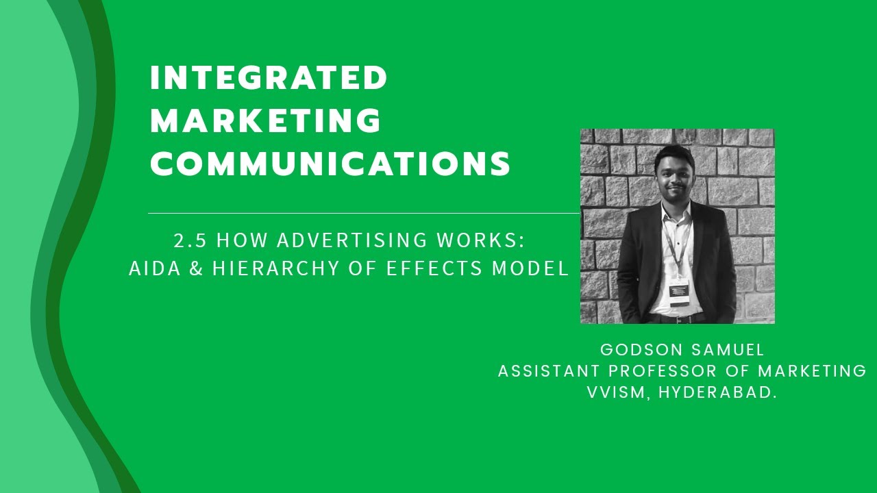 2.5 How Advertising Works: AIDA and Hierarchy of Effects Model - YouTube