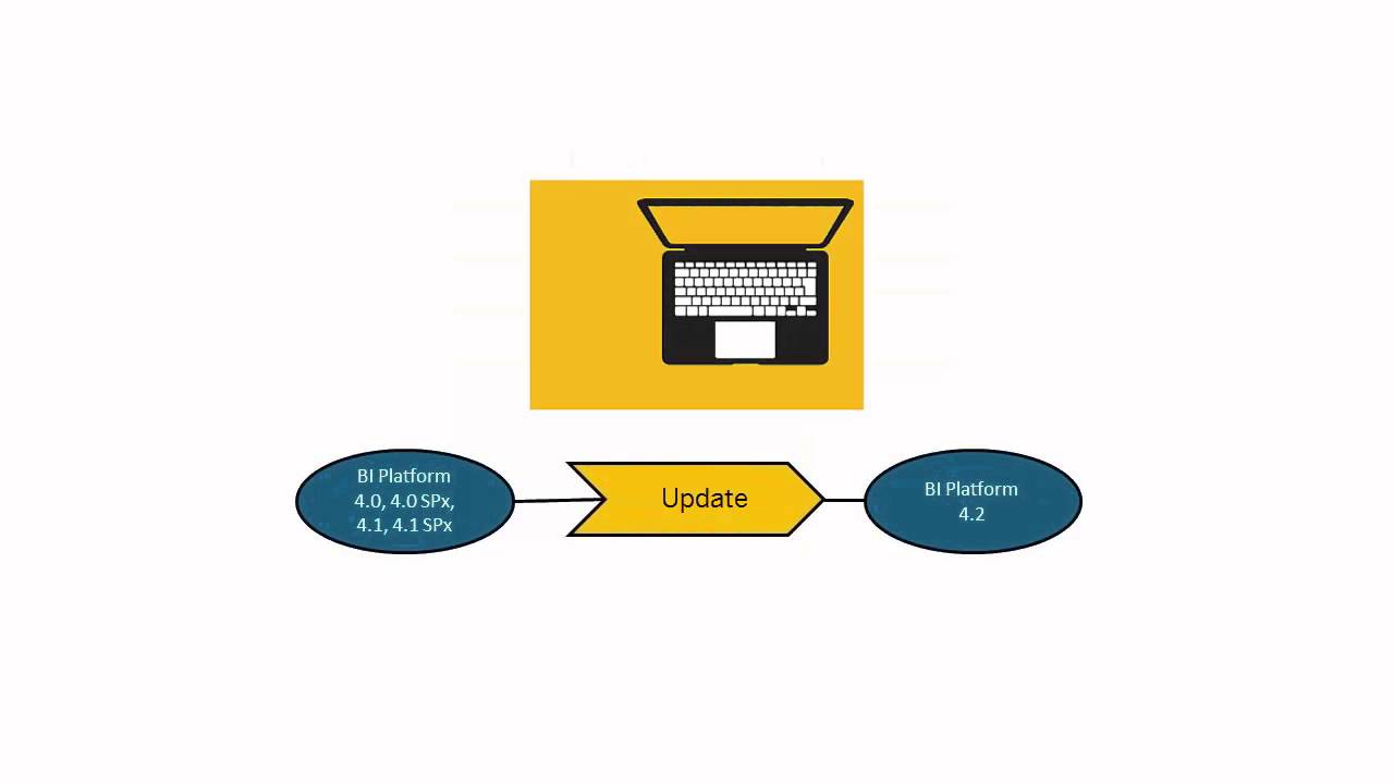 Diffmerge 4.2 registration key - nicefelik