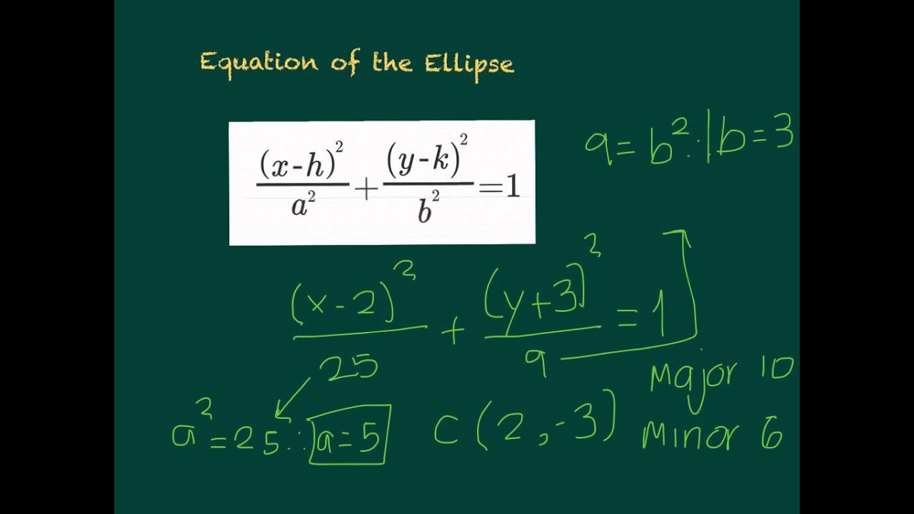 Creado con Explain Everything - YouTube
